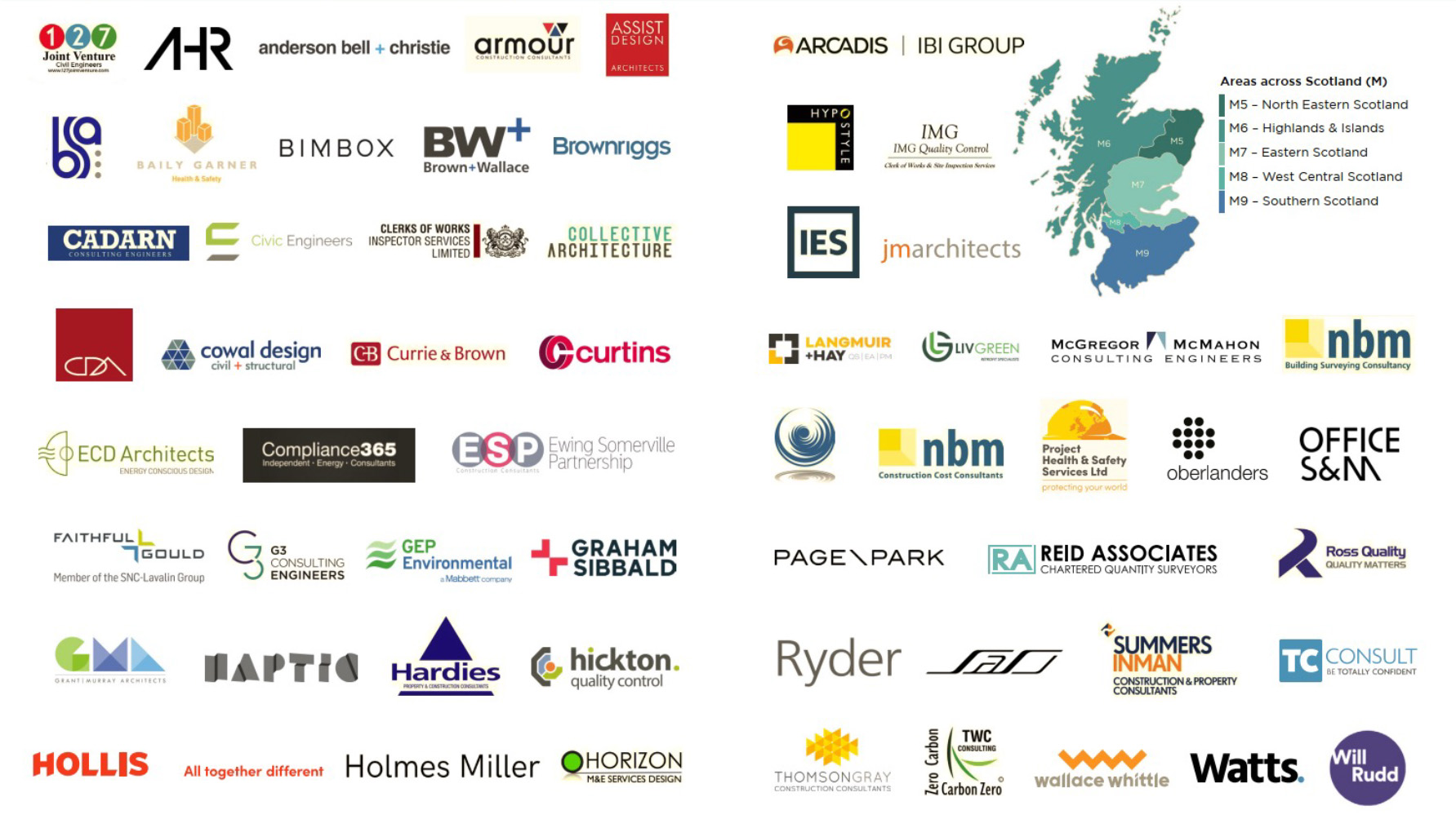 SPA Framework Appointment Commences – Horizon ME
